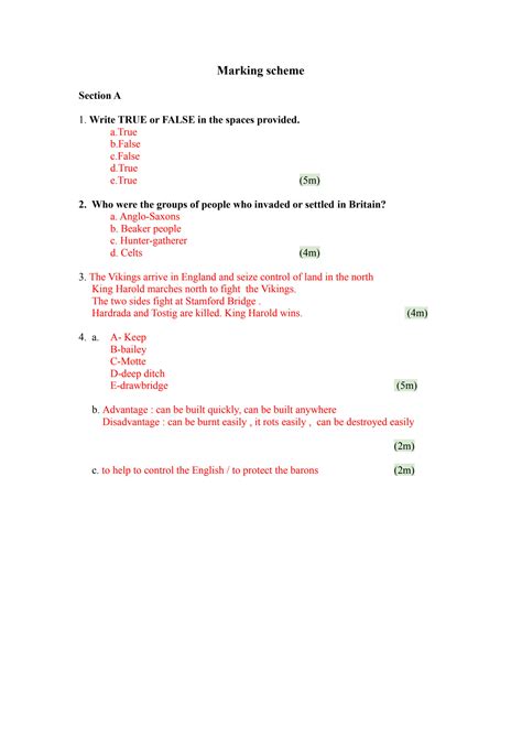 Solution Marking Scheme Year 7 History Paper Studypool