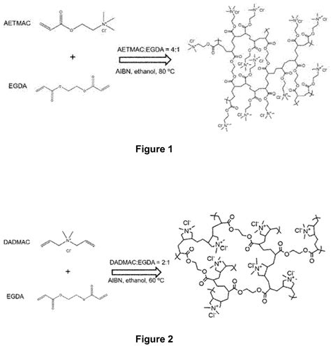 Multifunctional Cross Linked Binders For Lithium Sulfur Battery Cathodes Eureka Patsnap