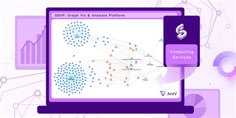 graphscope graphscope blog