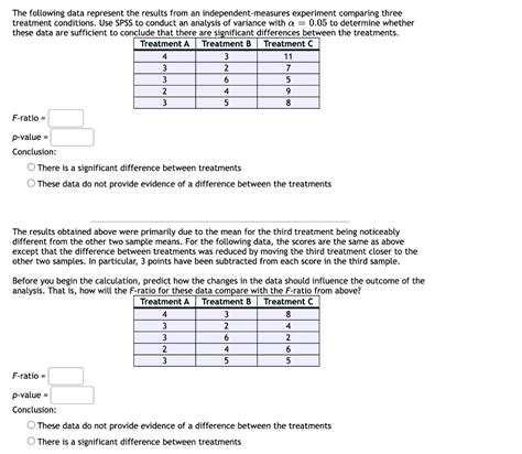 solved the following data represent the results from an