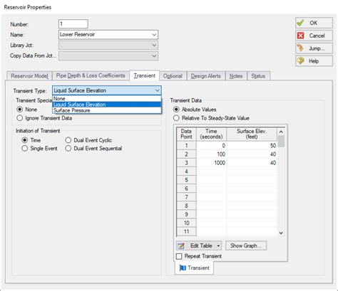 Entering Reservoir Transient Data