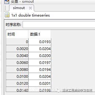 Matlab simulink常见问题和数据导出到变量区 腾讯云开发者社区 腾讯云