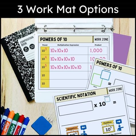Powers Of 10 Anchor Chart Printables With Scientific Notation Exponent