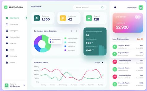 Be Ai Software Developer Ai Agent Ai Saas Crm Mlm Erp Pos Hrm Desktop App By Sahnarjun