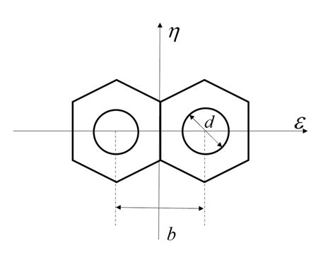 two sub mirrors segmented telescope with sparse circles configuration