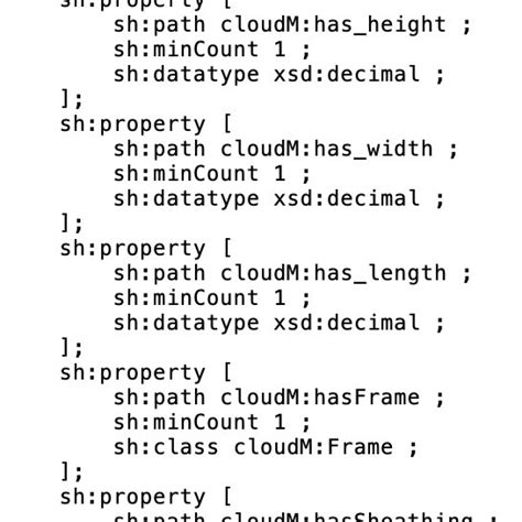 An Example Of Shacl Rule For Data Validation Download Scientific Diagram