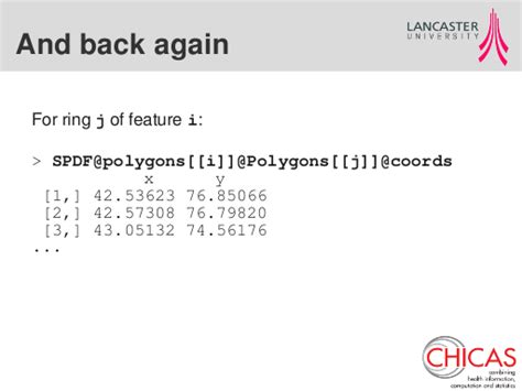 Geospatial Data In R And Beyond