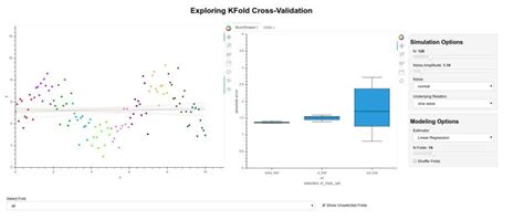 sami hamdan on linkedin dashboard