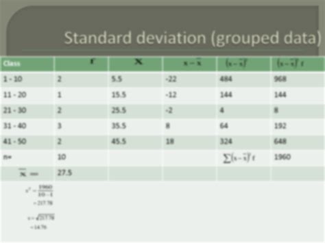 SOLUTION LECTURE STANDARD DEVIATION GROUPED DATA Studypool