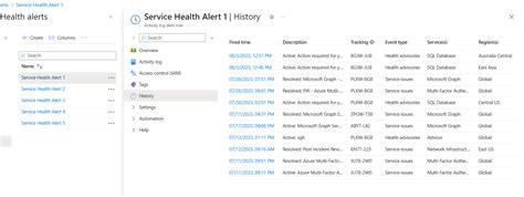 Azure 服务运行状况门户 Azure Service Health Microsoft Learn