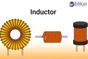 Selecting The Right Inductor For Your Circuit Semiconductor For You
