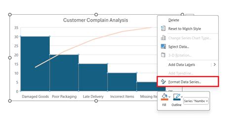 pareto chart example excel