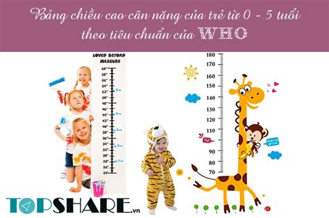 Bảng chiều cao cân nặng của trẻ từ tuổi theo tiêu chuẩn của WHO mới nhất hiện nay