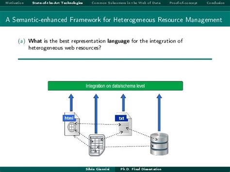 A Semantic Enhanced Inference Framework For Heterogeneous Resources M