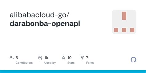 Github Alibabacloud Go Darabonba Openapi