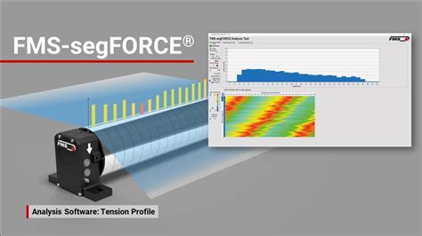 Video Fms Force Measuring Systems On Linkedin Standalone Analysis