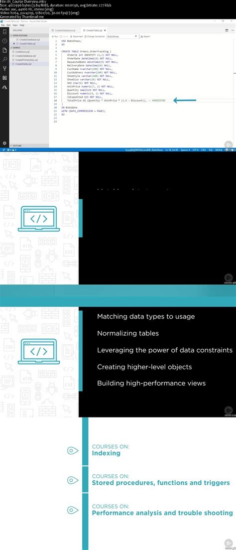 Designing And Implementing Sql Server Tables And Views Softarchive