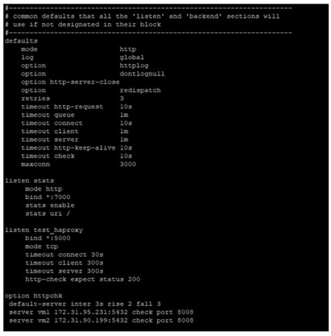 Dbakeeda Step By Step How To Setup Patroni With Etcd And Haproxy