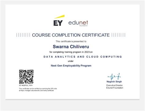 Chiliveru Swarna Posted On Linkedin