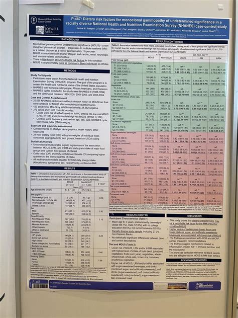 Urvi Shah On Linkedin Urvi Shah On X