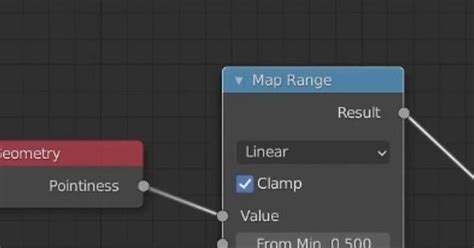 Exsample Album On Imgur