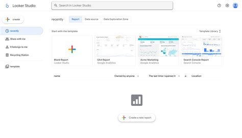 10 Best Ai Data Visualization Tools You Should Try In 2026