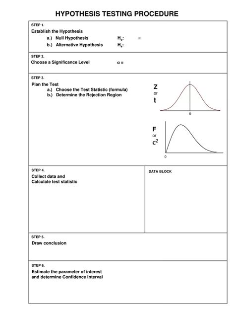 PPT HYPOTHESIS TESTING PROCEDURE PowerPoint Presentation Free Download ID 9401792