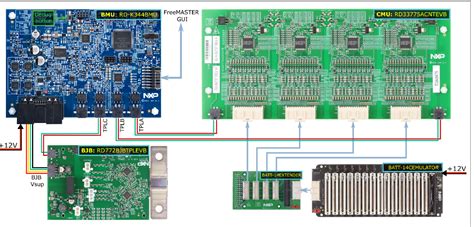 Solved Hvbmu2reads32ct Example Is Not Initializing Please Help Nxp
