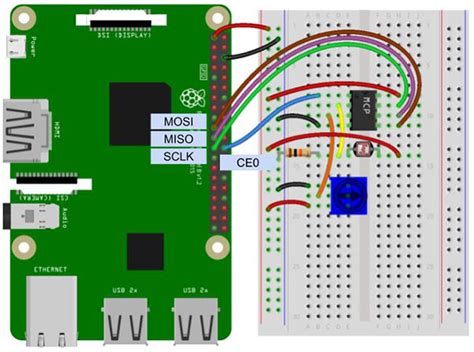 Python Programming Tutorial Getting Started With The Raspberry Pi
