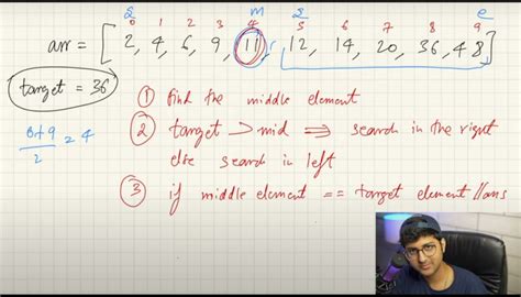 Minhal Narsinh On Linkedin Dsawithkunal Binarysearch Kunalkushwaha