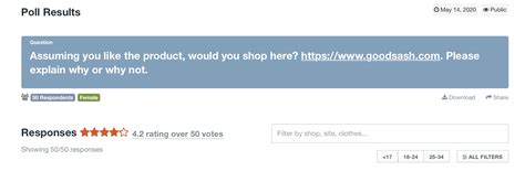 Concept Testing What It Is And Why You Need It The Pickfu Blog