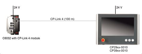 Cp Link 4 Input