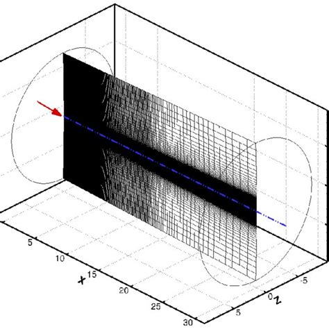 3 D View Of Two Xy Slices Of The Grid Located Above And Below The Download Scientific Diagram