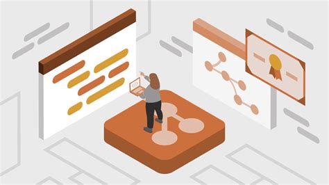 Onlinekurs Vorbereitung Auf Die Github Foundations Zertifizierung Teil