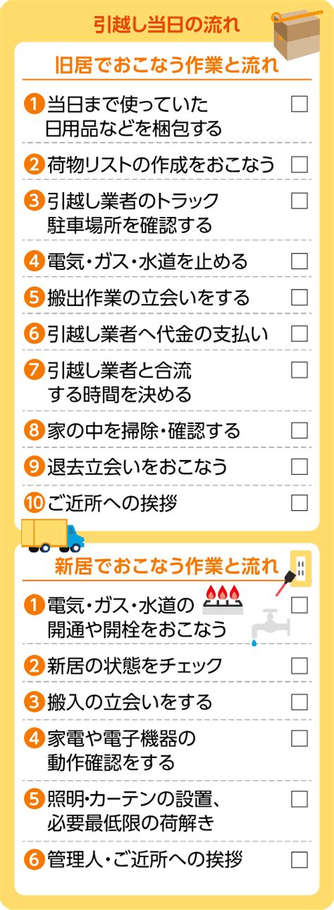 引越し当日の流れと動き方は？旧居・新居でのやること＆必要なものを総まとめ！｜カテエネ｜中部電力ミライズが運営する家庭向けweb会員サービス
