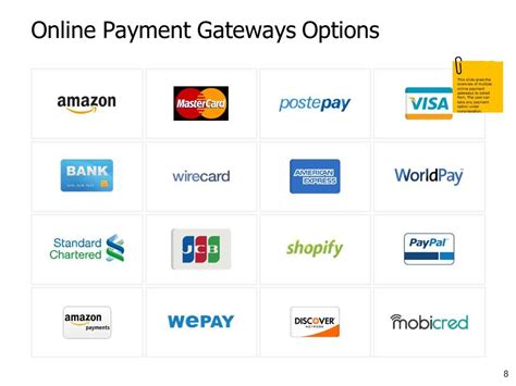 Ecommerce Payment Systems Powerpoint Presentation Slides Presentation Graphics Presentation