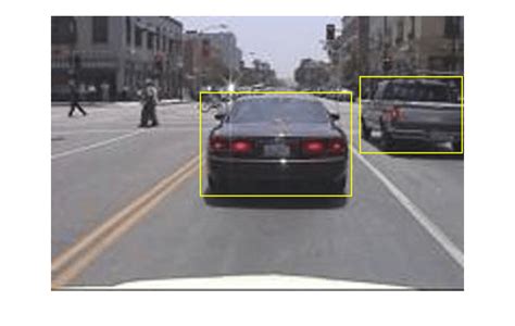object detection using yolo v2 deep learning matlab and simulink
