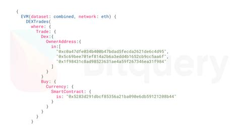 Pairs Of A Token On Uniswap V1 V2 V3 Blockchain Data Api