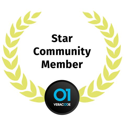 Veracode Village Awards Veracode Community
