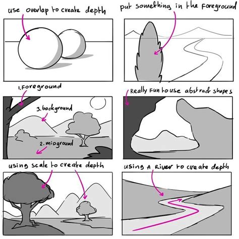 Discover Composition And Art Lessons Ideas On This Pinterest Board Composition Art Art