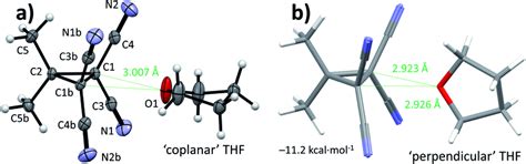A Single Crystal X Ray Diffraction Structure Of [1⋯thf] With Heavy