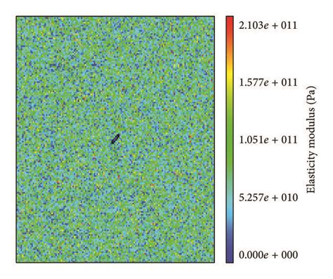 The Initial Model Of Crack Extension Download Scientific Diagram