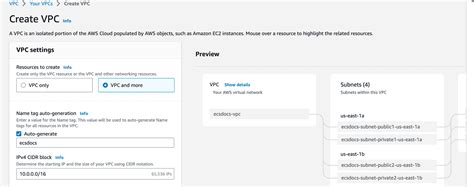 Private Ai Aws Ecs Deployment Guide
