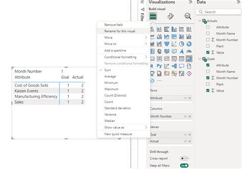 Solved Need Help Creating Matrix Based On Goal V Actual Microsoft