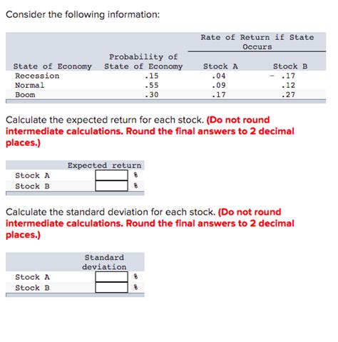 Solved Consider The Following Information Calculate The Chegg