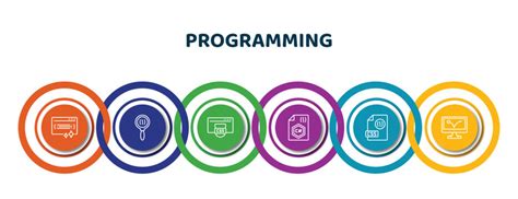 รูปภาพcss เลือกดูภาพถ่ายสต็อก เวกเตอร์ และวิดีโอ37410 Adobe Stock