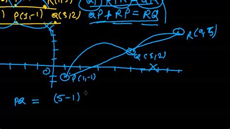Collinear Points Distance Formula Problems 5 Youtube