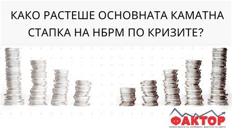 КАКО РАСТЕШЕ ОСНОВНАТА КАМАТНА СТАПКА НА НБРМ ПО КРИЗИТЕ