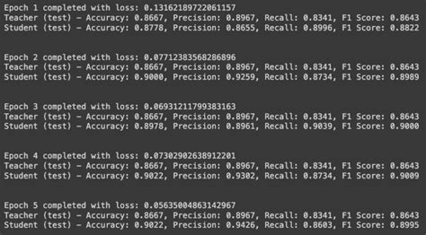 Compressing Large Language Models Llms Towards Data Science