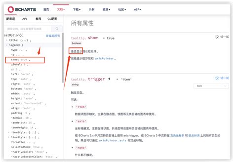 你们要的echart系列，今天它来了，教你一招快速上手echarts的属性设置，手把手教程系列 设计每日一贴 北京兰亭妙微 ui设计公司